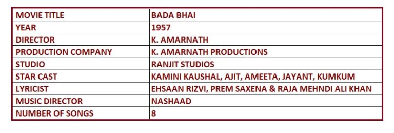 Bada Bhai – 1957 – K.Amarnath - K. Amarnath Productions
